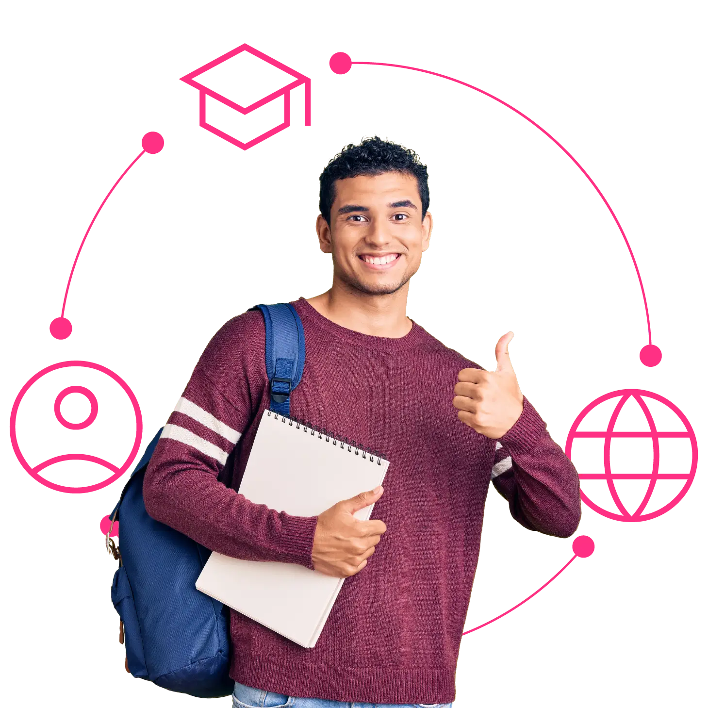 Study Uni – studyuni.com